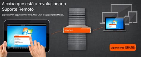 Remote Support Software Why Bomgar