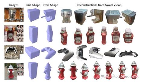 Ners 使用稀疏视角的三维表面重建 In The Wild 知乎