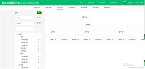 智慧校园电子班牌小程序源码小程序 智慧小学 Csdn博客