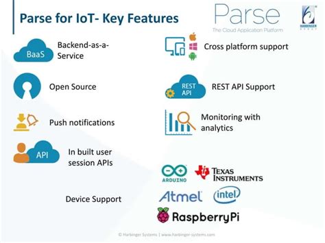 Webinar Iot Cloud Platforms And Middleware For Rapid Application
