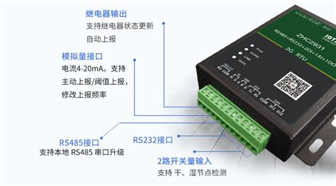 Gprs Remote Controller Iotrouter