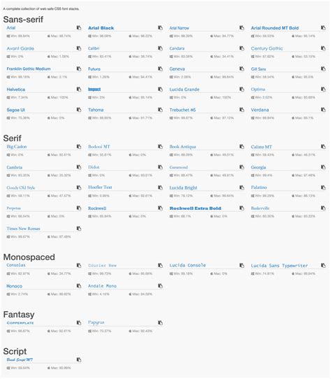 Checkbox Vs Toggle Switch Artofit