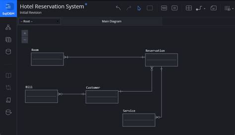 Top 7 Useful Online Database Tools Vertabelo Database Modeler