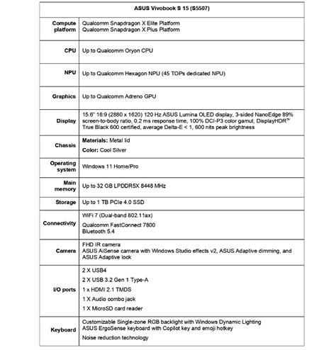 Asus Debuts Vivobook S Its First Copilot Pc Packed With Windows Ai Features Tech