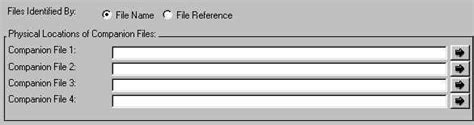 Sas Publisher Adding Ods Output To A Package