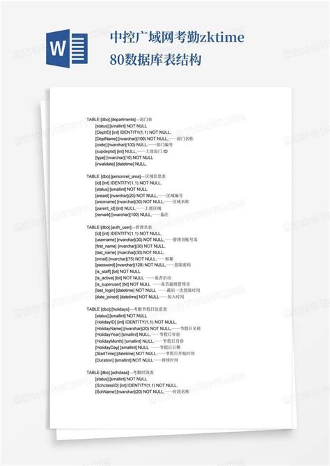 中控广域网考勤zktime8 0数据库表结构word模板下载 编号qombopkj 熊猫办公