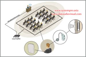 Induction Loop System Alat Audio Visual Indonesia