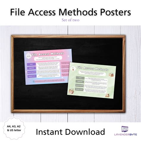 File Access Methods Cheat Sheet Set Of 2 Posters Revision Etsy