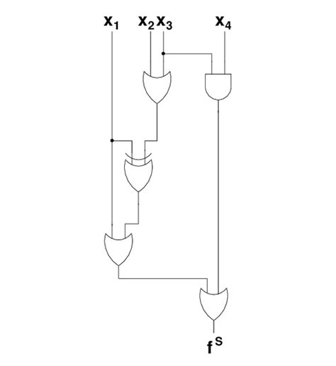 8 Truth Table And Circuit Implementation For Specification Function F