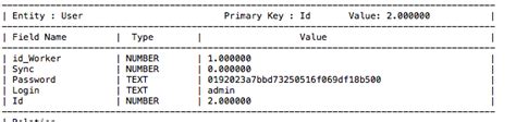 Ios Why Does Query DBAccess Return Nil In Id Property For The First Time Stack Overflow