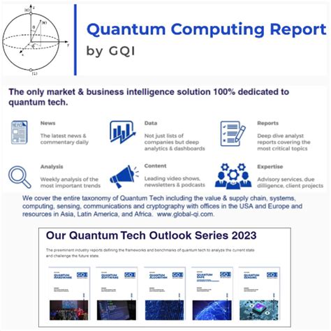 Quantum Computing Report On Linkedin Quantumtech Quantumiscoming Innovation