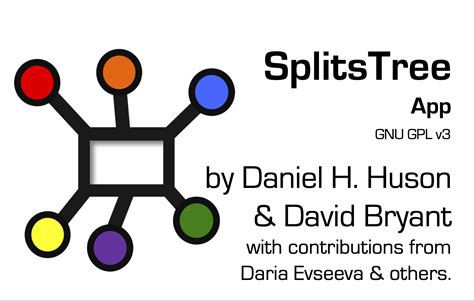 Splitstree Readme Md At Main Husonlab Splitstree Github