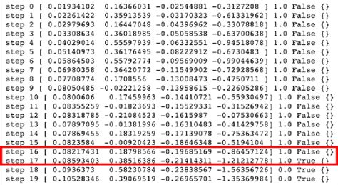 Intro To Reinforcement Learning OpenAI Gym RLlib Google Colab
