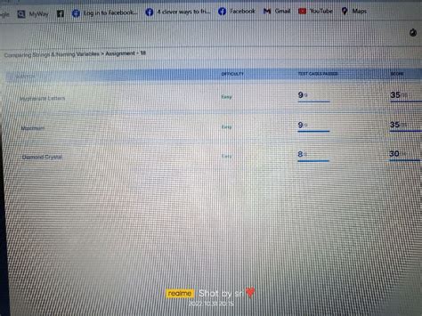 Srivani Dakanaboyina On Linkedin Day6 50daysofcodechallenge Python Nxtwave Ccbpians