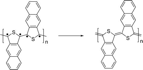 Development Of A Quantum Chemical Descriptor Expressing Aromatic