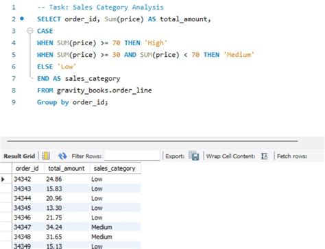 Businessanalytics Opentowork Supplychainanalytics Sql Growthandlearning 30dayschallenge