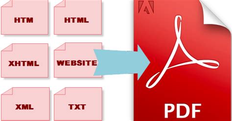 Details On Converters Of Web Text Html Files To PDF Files Perfect Converter From Html To Pdf