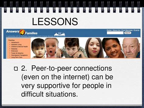 PPT Peer To Peer Networking PowerPoint Presentation Free Download ID