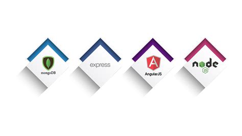How Mean Stack Development Simplify Web App Development Process