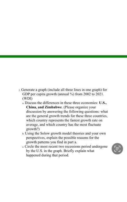 solved world development indicators wdi is the primary
