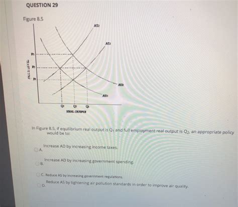 Solved QUESTION Figure In Figure If Chegg
