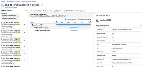 Azure Application Insights FastAPI And Tracing Klichx Dev