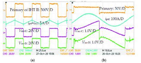 A The Magnetic Compatibility Of Iht Ii Was Also Verified When The
