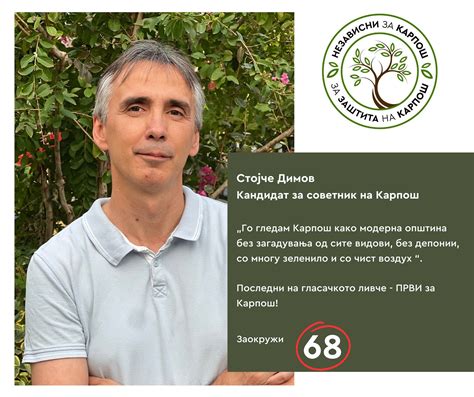 Независни за Карпош