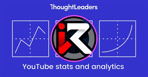 Iraphahell Youtube Stats Analytics And Sponsorship Insights