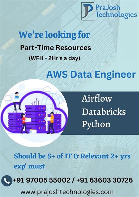 M Ramya Krishna On Linkedin Awsdataengineer Airflow Databricks