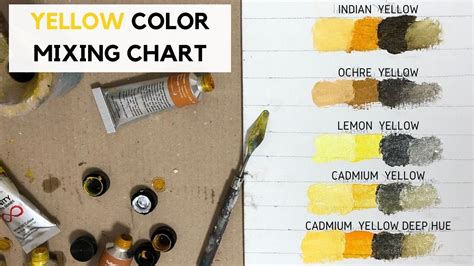 Yellow Paint Color Chart