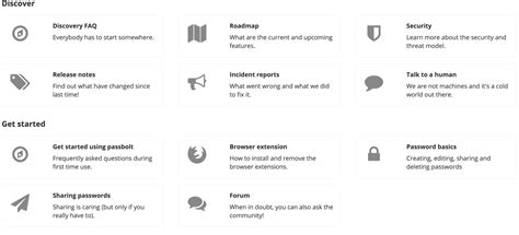 Passbolt Review 2024 Is It Any Good