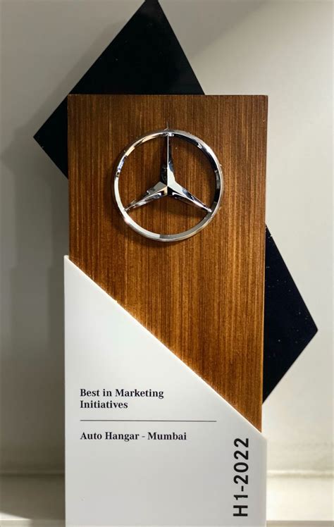 Goral Parmar On Linkedin Victory🥇