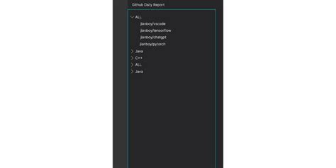 Vscode Github Daily Figma