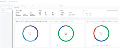 Cisco Dna Center User Guide Release 2 3 7 Provision Services [cisco Dna Center] Cisco