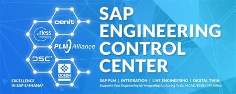 Dsc Software Ag On Linkedin Meet Us At The Plm Roadshow 2018 Starting With 2 Locations