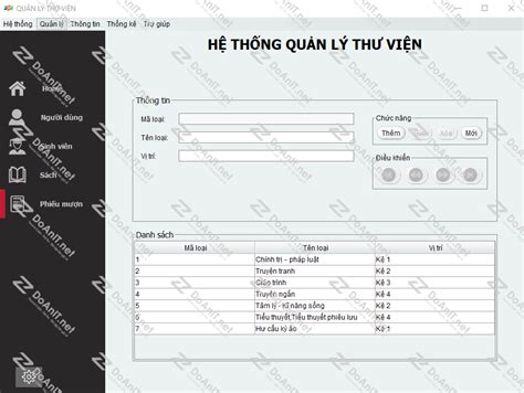 Đồ án Java Swing Phần Mềm Quản Lý Thư Viện Đồ án IT