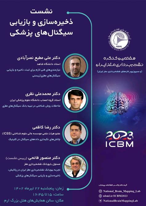 brain mapping lab on linkedin icbm2023 nbml brainscience