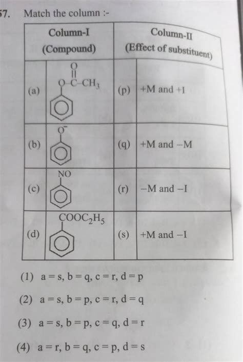 Match the column :- \begin{tabular{l} Column-I(Compound)} & \multicolumn{..