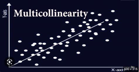 solving the multicollinearity puzzle a simple guide to smooth analysis