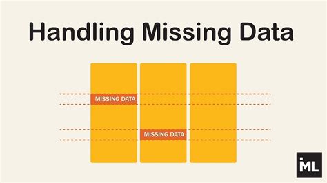 Imputing Missing Values In The Data Is Like Finding A Perfect Sherwani