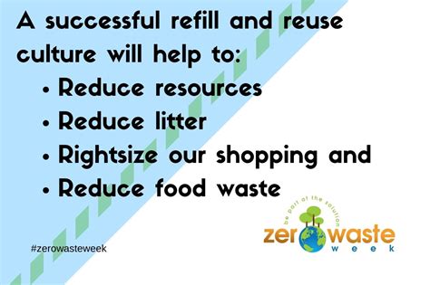 Zero Waste Week 2022 Day Five Zero Waste Week
