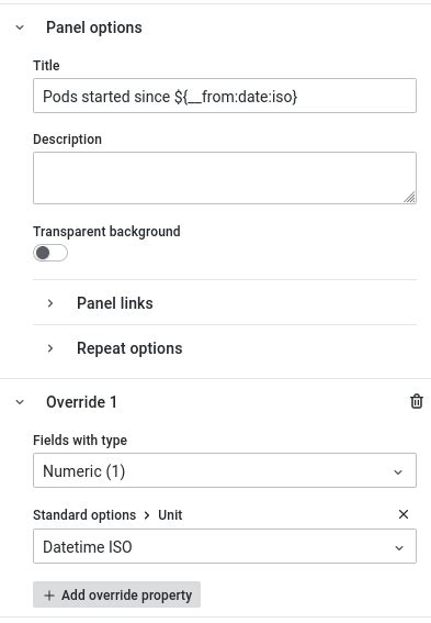 Identifying Recently Started Pods With Prometheus And Grafana · Jack Henschels Blog