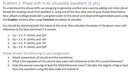 Solved Problem 1 Characteristics Of Ac Sinusoidal Waveform