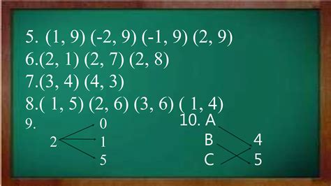 Function And Relation Pptx