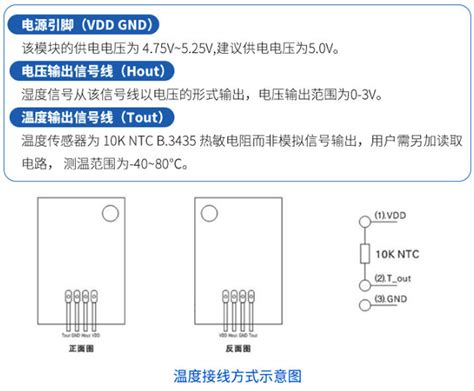 勝特力電子商務平台