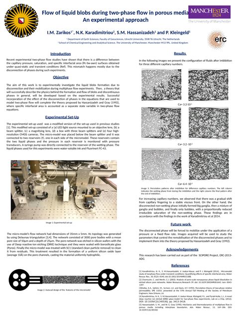 (PDF) Flow of liquid blobs during two-phase flow in porous media. An experimental approach