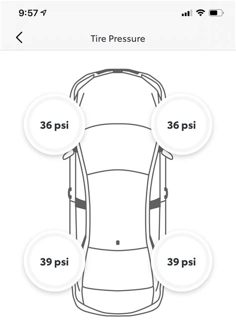 TPMS Sensor Readings Reversed After Tire Rotation R COROLLA