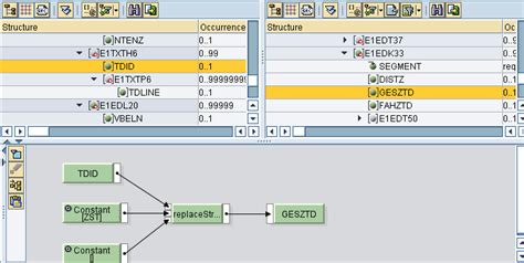 Solved Pi Mapping Sap Community