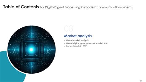 Top 10 Adaptive Signal Processing Powerpoint Presentation Templates In 2025